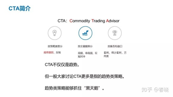 量化CTA知识点笔记_if000 if888-CSDN博客