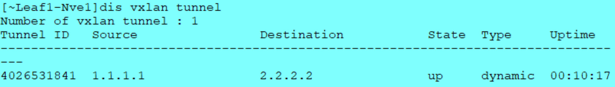 VXLAN Ethernet Virtual Private Network集中式和分布式网关实验（华为设备）_在配置vxlan 中 华为支持的underlay只有ospf-CSDN博客