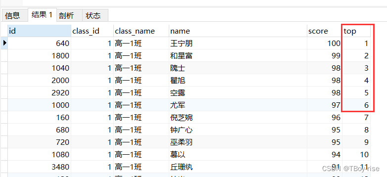 Mysql如何实现分组排名，找出top Nmysql 分组排名 Csdn博客 