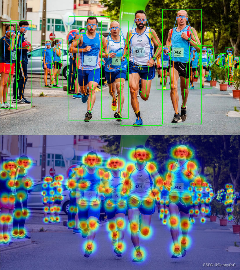 【openMMLab】MMPose 代码教程_ubuntu安装mmpose-CSDN博客