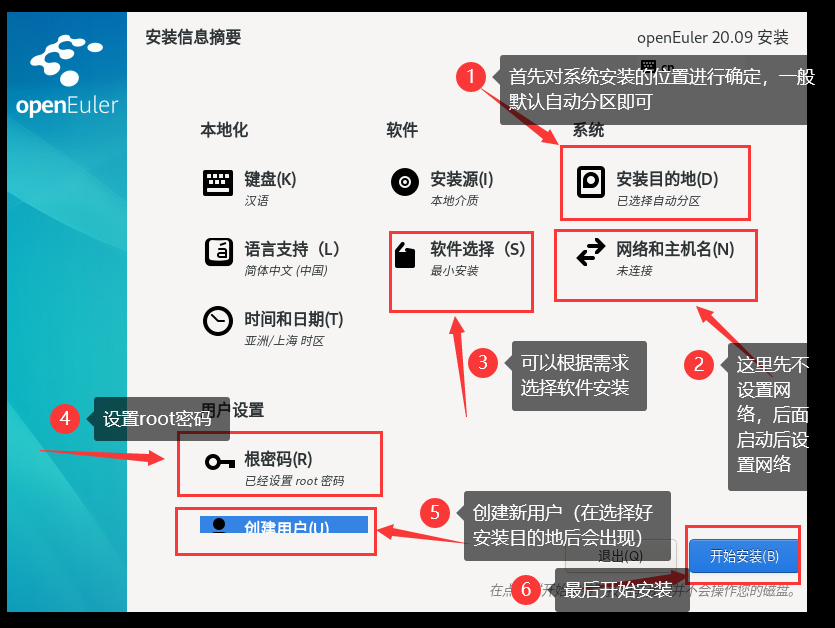 Openeuler 操作系统安装及配置网络openeuler重启网络 Csdn博客 