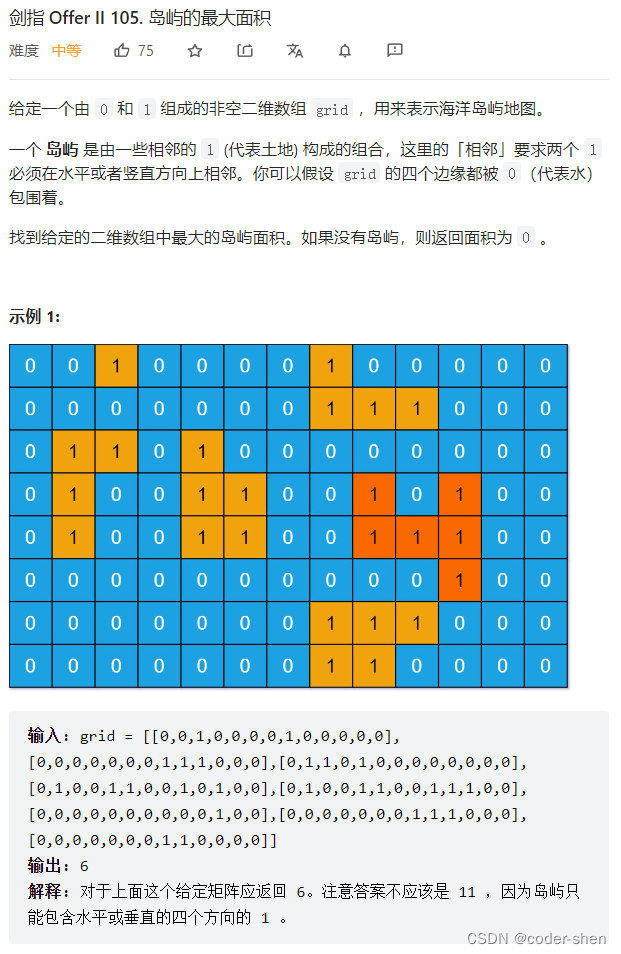 【dfs】岛屿数量和岛屿最大面积dfs岛屿数量与最大岛屿面积 Csdn博客 
