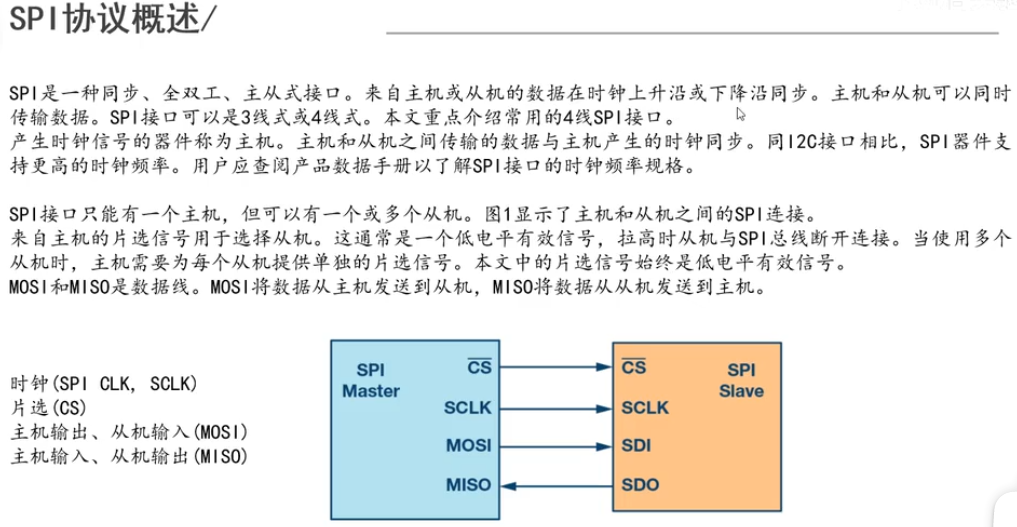 物联网开发笔记（71） 使用micropython开发esp32开发板之通过spi接口控制oled Ssd1306屏幕esp32驱动ld1306 Csdn博客