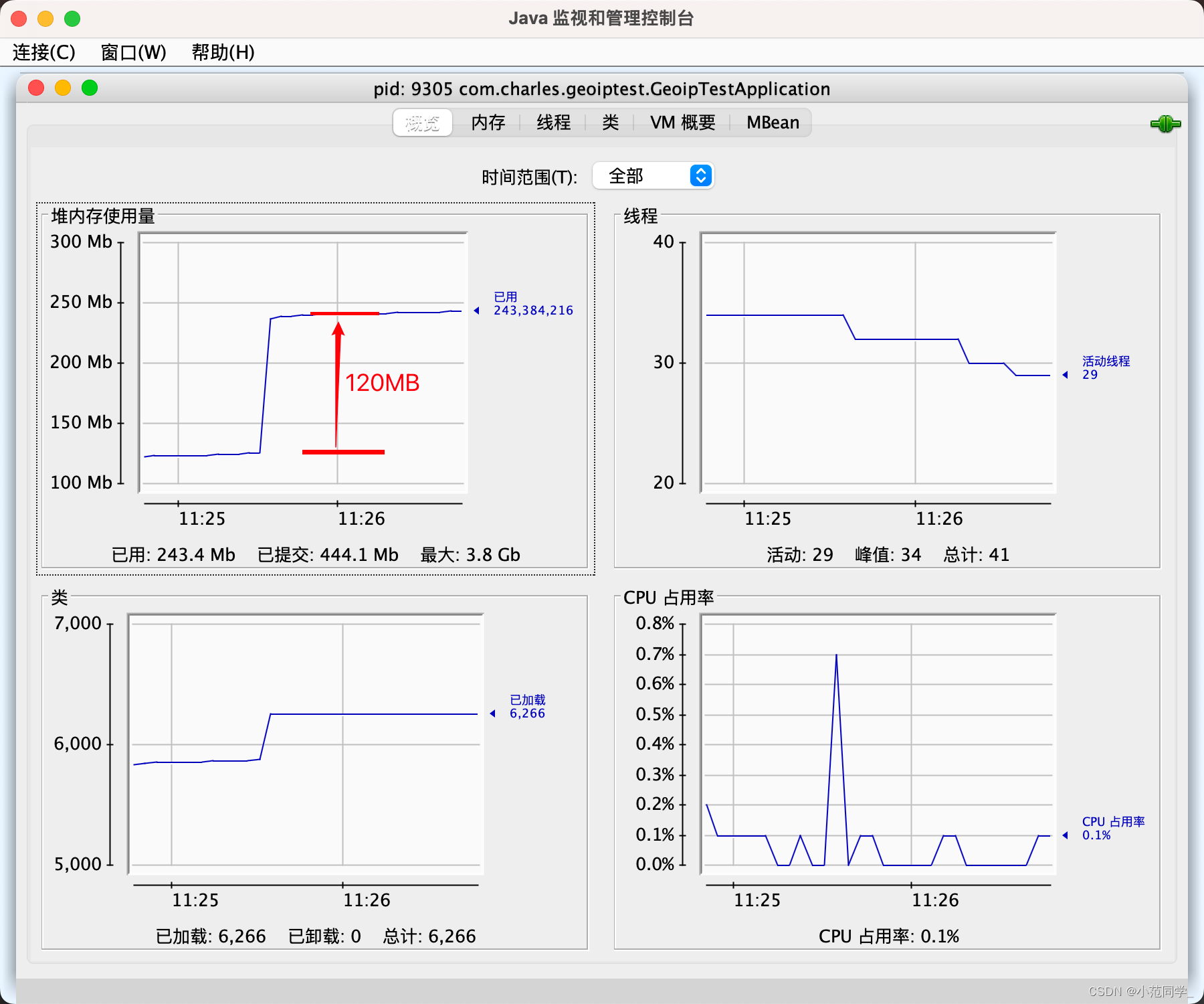 GeoIP获取IP的所在地区_country.mmdb 城市-CSDN博客