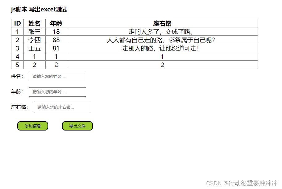 前端页面表格数据实现导出excel(一定看过来呦 有彩蛋)前端导出数据到excel表格 Xlsx Csdn博客