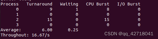 Linux0.11操作系统（哈工大李治军老师）实验楼实验4-进程运行轨迹的跟踪与统计_操作系统0.11-CSDN博客