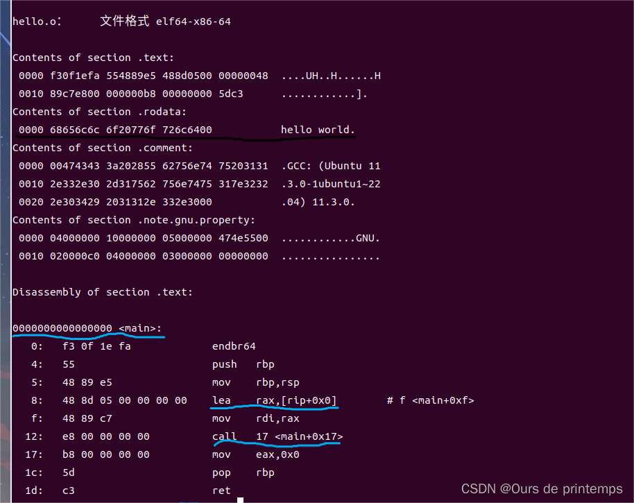Gcc编译c语言文件过程gcc编译c文件 Csdn博客 