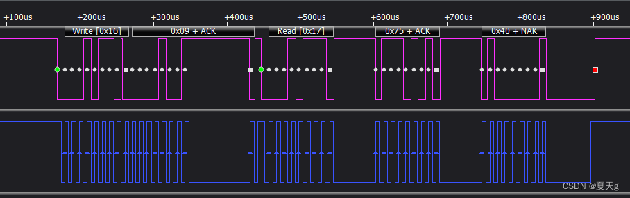 GD32L233X 硬件I2C读取BQ40Z50的配置_bq40z50 通信-CSDN博客