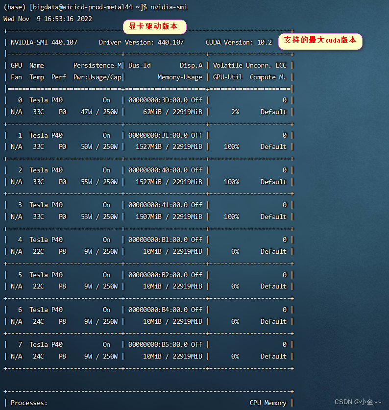 深度学习环境cuda+torch+tensorflow_阿里云linux服务器cuda和cudnn安装-CSDN博客