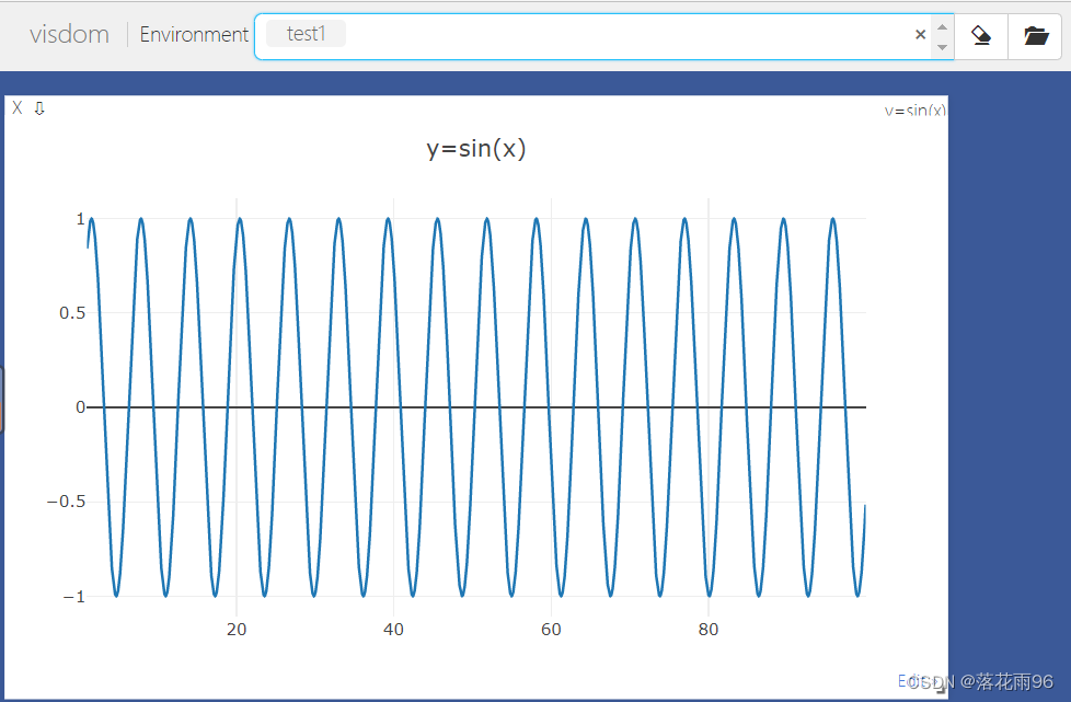 pytorch中Visdom的使用以及报错问题，详细使用教程_pycharm visdom-CSDN博客