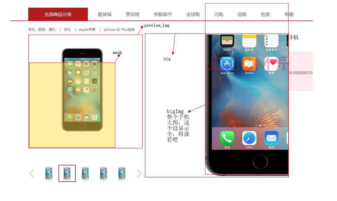 五、元素偏移量 Offset 系列,元素可视区 Client 系列,元素滚动 Scroll 系列,三大系列总结,mouseenter 和mouseover的区别,动画函数封装
