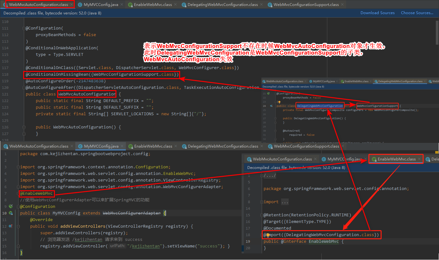六、流行框架介绍(SpringBoot框架详解(含底层原理介绍，适用于springBoot1.x和springBoot2.x,属于通用版本))_springboot框架简单原理图-CSDN博客