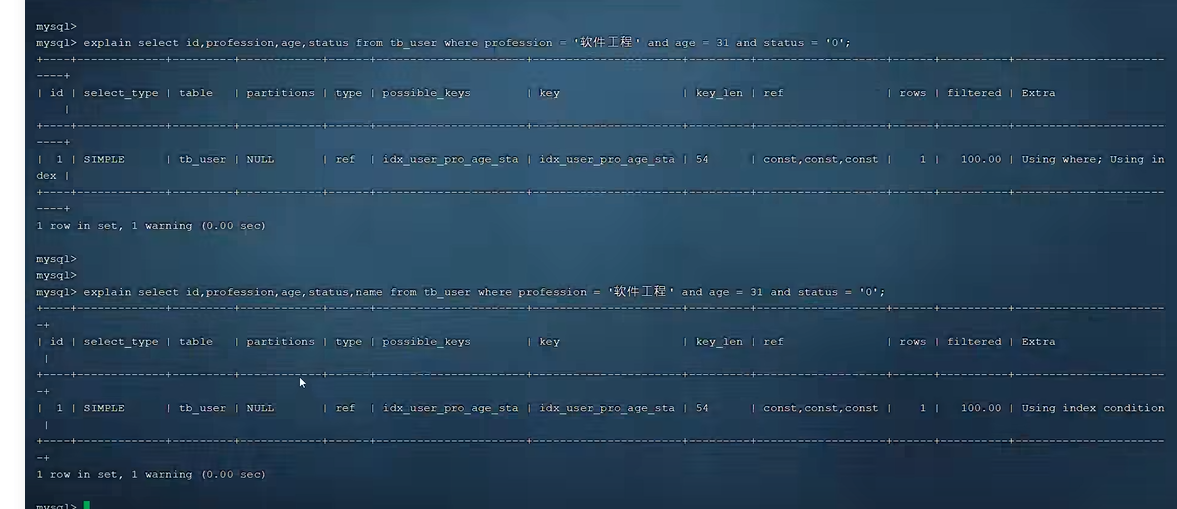 Java202303java学习笔记第四十四天函数 使用规则 覆盖索引1 前端导师歌谣 博客园