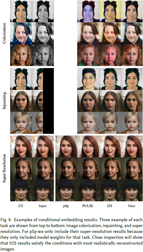 （2020，II2S）改进的 StyleGAN Embedding：寻找好的隐编码（latent code）-CSDN博客