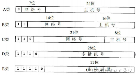 Java（多线程基础）outputstream 可以多个线程操作么 Csdn博客
