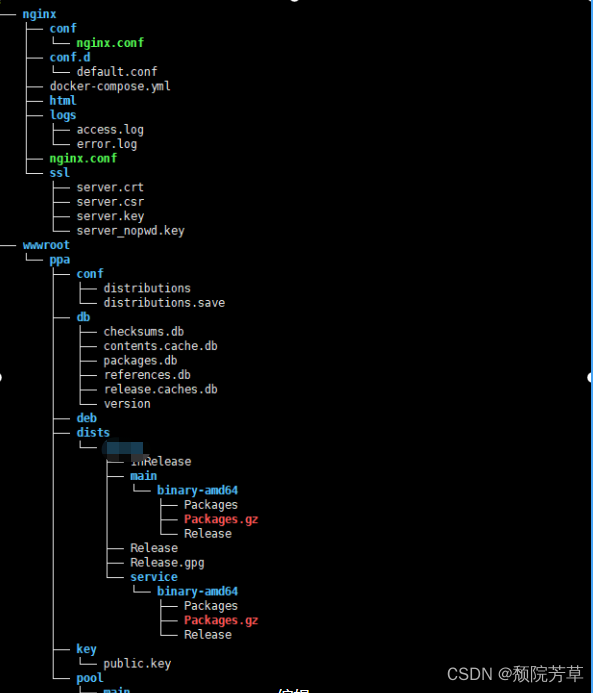 如何部署私有deb仓库_debian apt私有仓库-CSDN博客