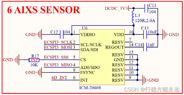 I.MX6U-ALPHA/Mini 开发板资源介绍_imx6ull官网-CSDN博客