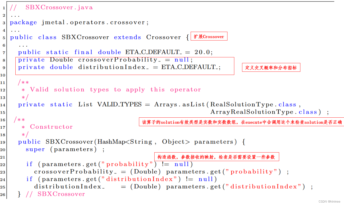 jMetal学习笔记(一)-架构组件-CSDN博客