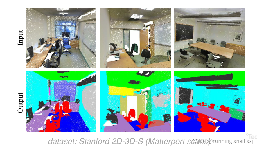 PointNet/Pointnet++及其在三维场景理解中的应用_pointnet++迭代次数-CSDN博客