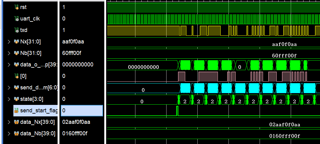 FPGA&MSP430实现等精度频率计_等精度测量fpga-CSDN博客