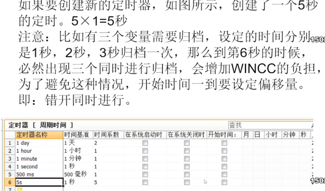 WinCC7.5 笔记3-用表格和趋势图显示温度变化和风扇运转（变量记录）_wincc7.5趋势图_asjodnobfy的博客-CSDN博客