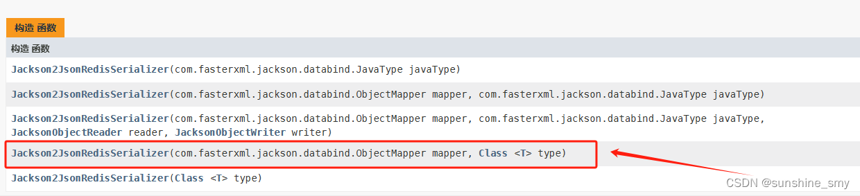 【SpringBoot+redis的序列化配置之Jackson2JsonRedisSerializer .setObjectMapperis报错】_setobjectmapper(com ...
