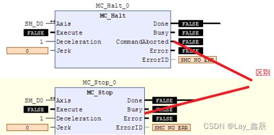 CodeSys轴控指令使用方法_bregulatoron-CSDN博客