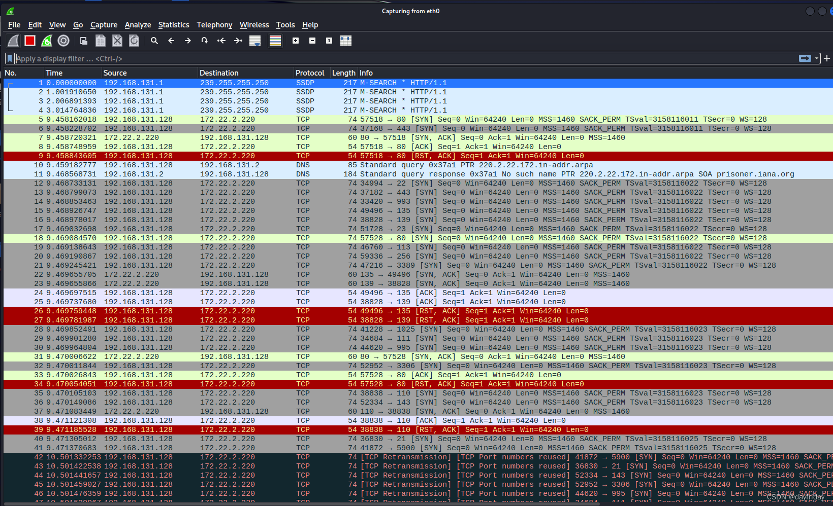 kali linux 解决wireshark The capture session could not be initiated on capture device “eth0“ 问题-CSDN博客