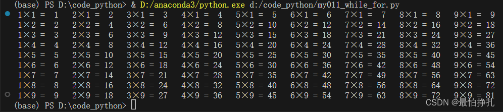 Python自学之利用for循环语句输出九九乘法表_python99乘法表for循环-CSDN博客
