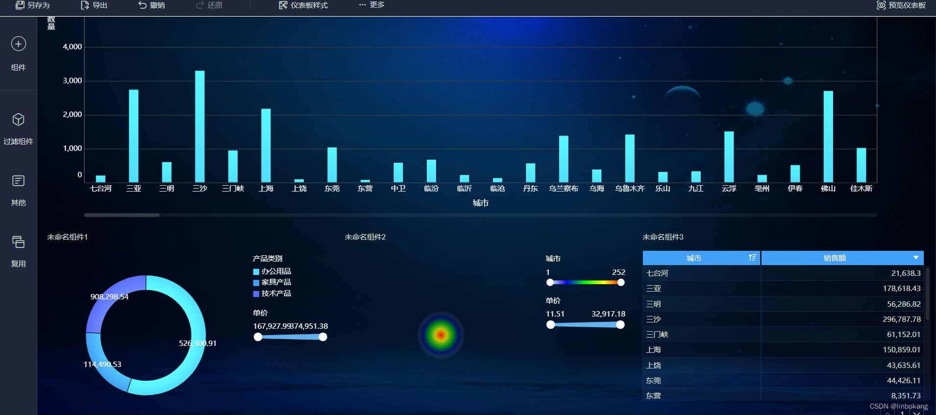 五分钟上手finebi_finebi使用教程 csdn-CSDN博客