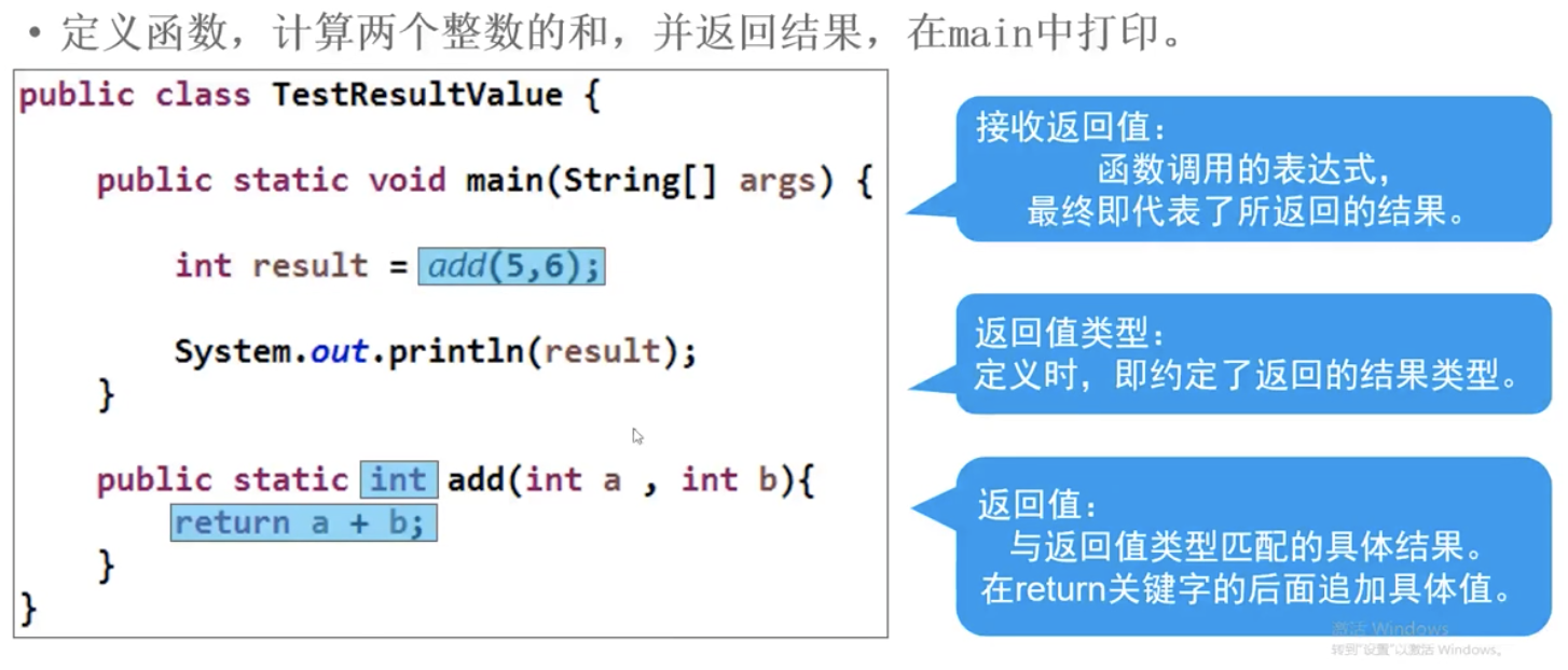 Java-函数(方法)_java sign函数-CSDN博客