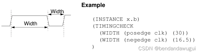 一文讲透芯片后仿中的SDF_sdf语法-CSDN博客
