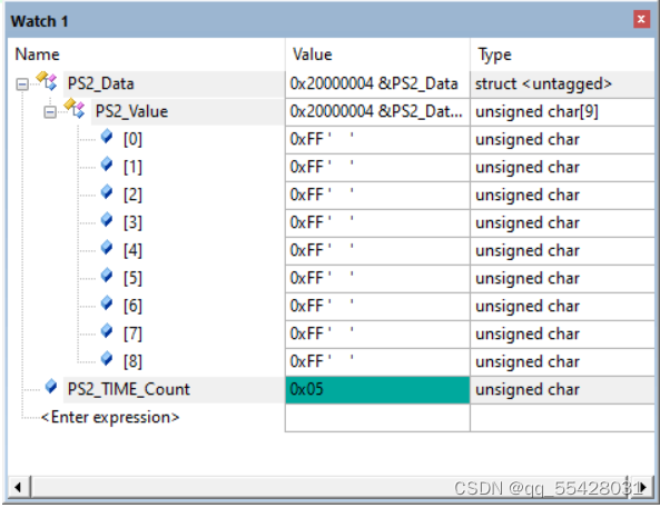 Ps2手柄使用spi外设读取时遇到的问题，附测试工程ps2手柄 编程常见问题 Csdn博客