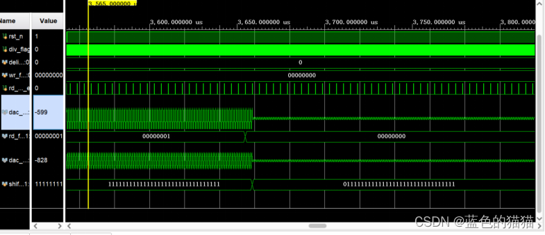 FPGA实现ASK（PIE编码）发射模块-CSDN博客