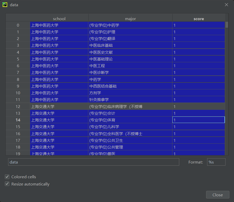 【Flask + Eacharts】使用Flask + ECharts对考研数据进行可视化_基于python基于flask+eharts分析及可视化-CSDN博客