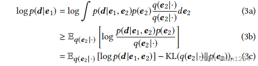 Causal Representation Learning for Out-of-Distribution Recommendation ...