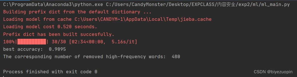 基于pythonword2vec模型的词向量化文本分类算法词向量模型word2vec处理意图分类 Csdn博客 3739