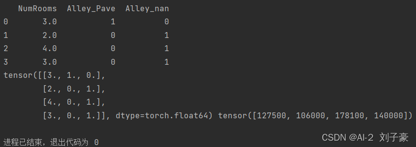 NNDL 实验二 pytorch入门_深度学习python的nndl包-CSDN博客