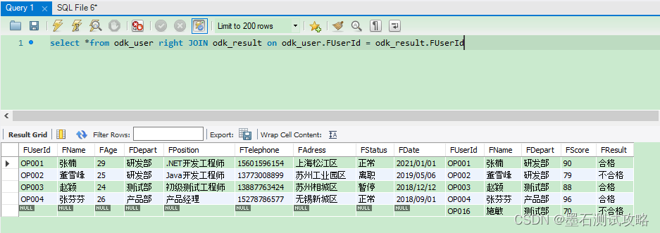 图解数据库多表查询(多表联查)的几种方式 Csdn博客