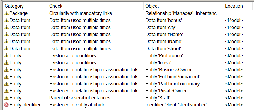 PowerDesigner E-R概念图check model报错_circularity with mandatory links-CSDN博客