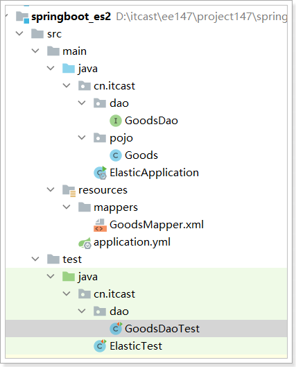Elasticsearch下_elasticsearch-rest-high-level-client和elasticsearch-CSDN博客