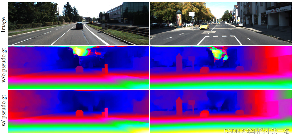 【论文简述及翻译】AANet: Adaptive Aggregation Network for Efficient Stereo ...