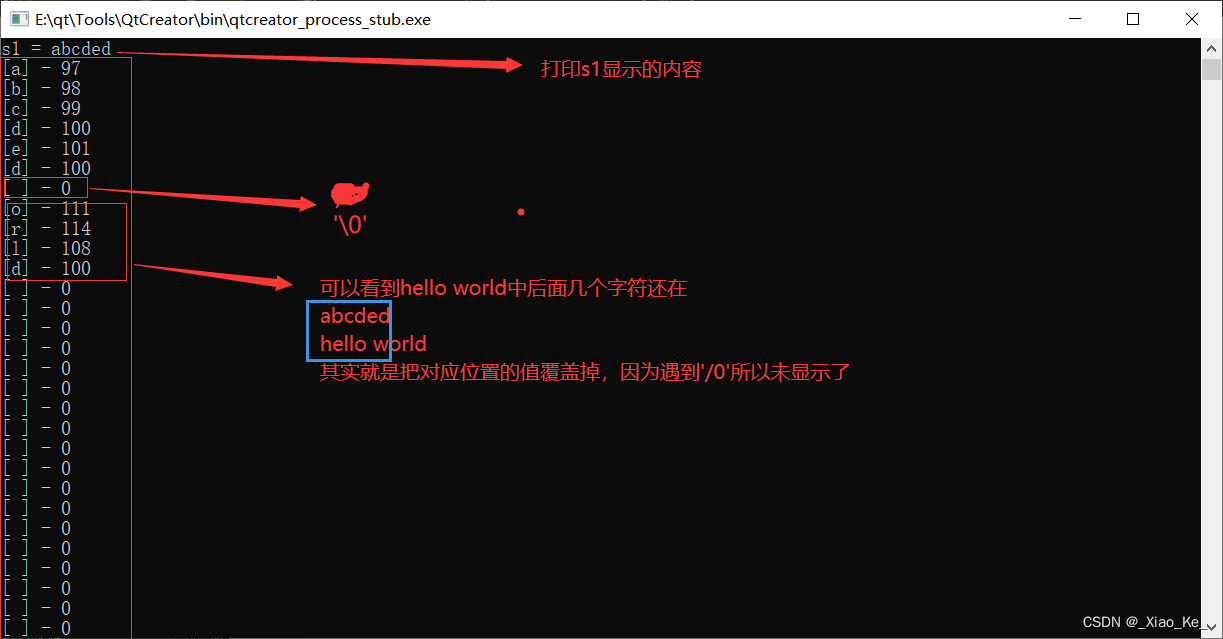 c语言中strlen、strcpy/strncpy、strcmp/strncmp、strcpy/strncpy、strcat/strncat ...