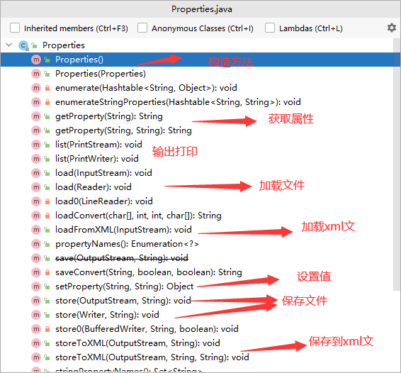 Properties类的详细使用------读取配置文件_properties ----CSDN博客