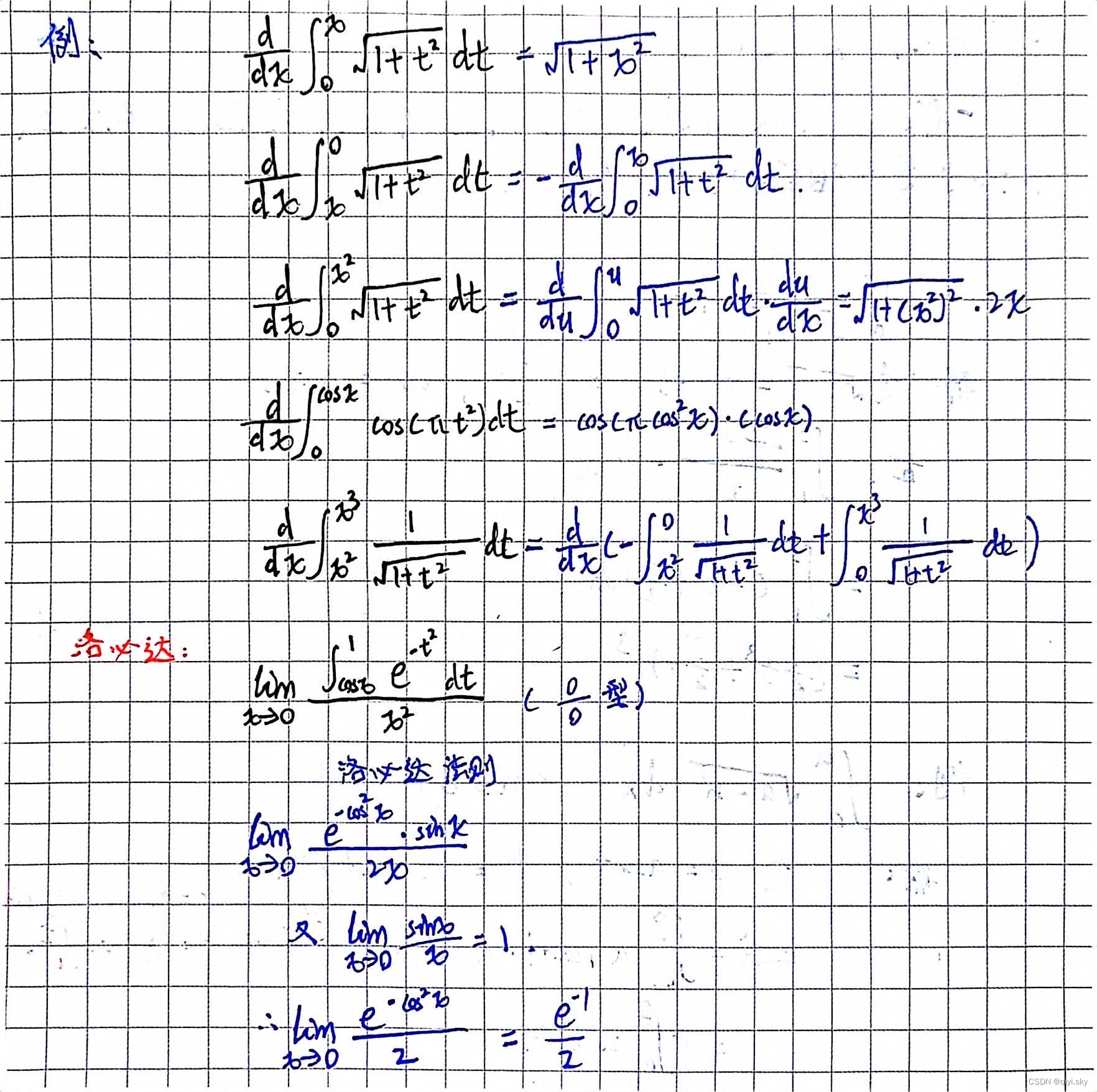 高等数学ii 知识点（2）——定积分、积分上限函数、牛顿 莱布尼茨公式、定积分的换元、定积分的分部积分法定积分分部积分法积分限 Csdn博客 