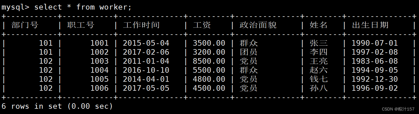 Mysql之单表查询与多表查询创建和数据库和数据表并插入数据展示单表查询和多表 Csdn博客