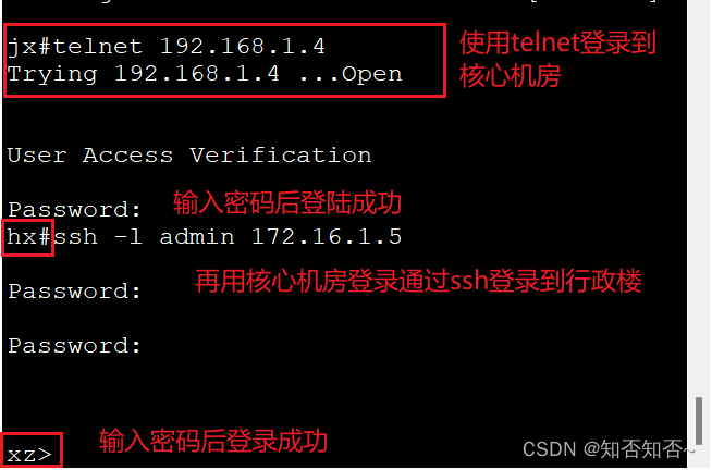 telnet与ssh服务_nltssh-CSDN博客