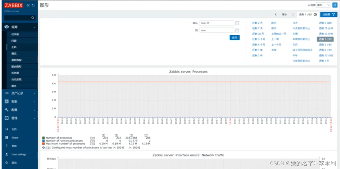 zabbix的rpm包部署_编译安装apache zabbix5.4_她的名字叫李承利的博客-CSDN博客