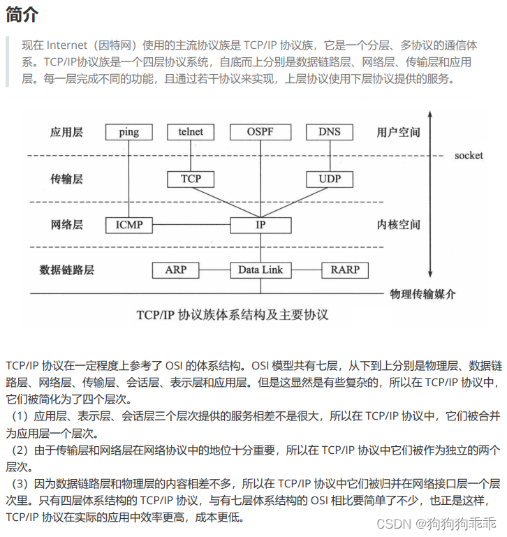 Linux 网络编程基础 Csdn博客