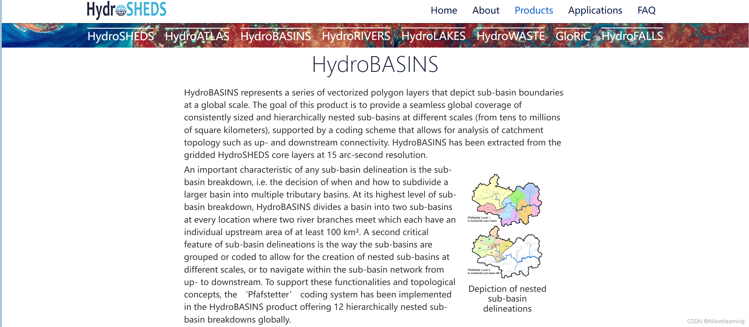 流域数据分享-CSDN博客
